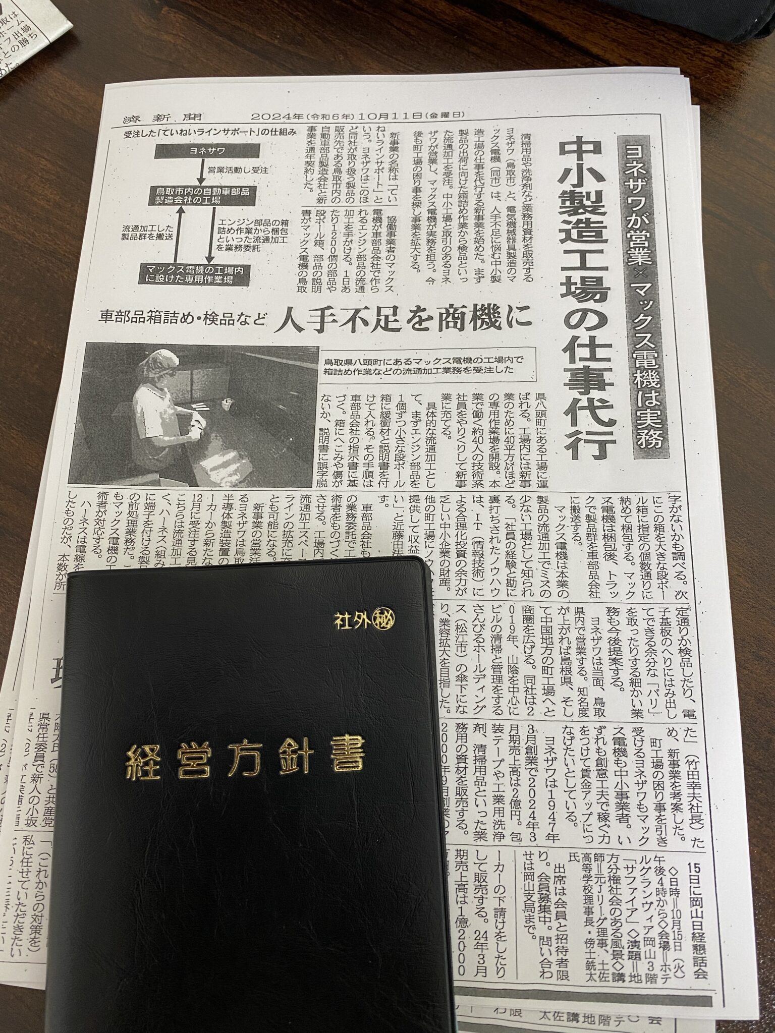 日経新聞に掲載されました!|ビル清掃、メンテナンスの福岡ビル開発